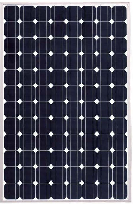 CN Solar | CNM255M-96 | Solar Panel Datasheet | ENF Panel Directory