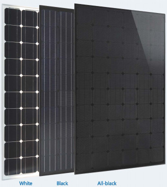 Perlight Solar | PLM-250M/MB/MA-60 | Solar Panel Datasheet | ENF Panel ...