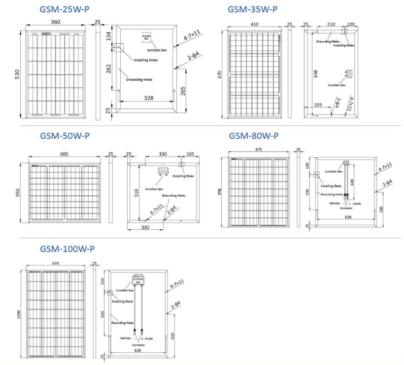 Great Solar | Small Size GSM Poly 12W-100W | Solar Panel Datasheet ...