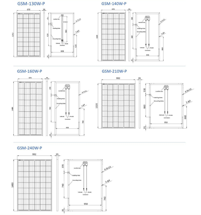 Great Solar | Small Size GSM Poly 130W-240W | Solar Panel Datasheet ...