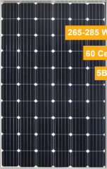 Websol Energy System Ltd. | Solar Panels | India