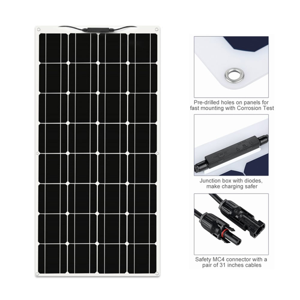 Hinergy | Flexible Solar Panel 50-200W | Solar Panel Datasheet | ENF ...
