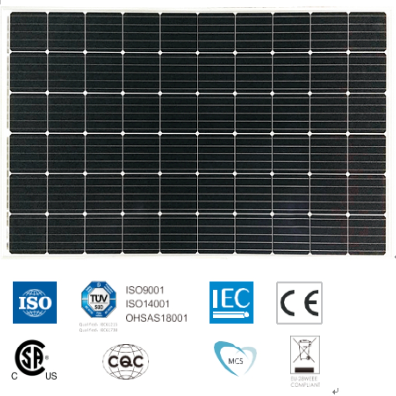 WHS | SYM60-6-270-290M | Solar Panel Datasheet | ENF Panel Directory
