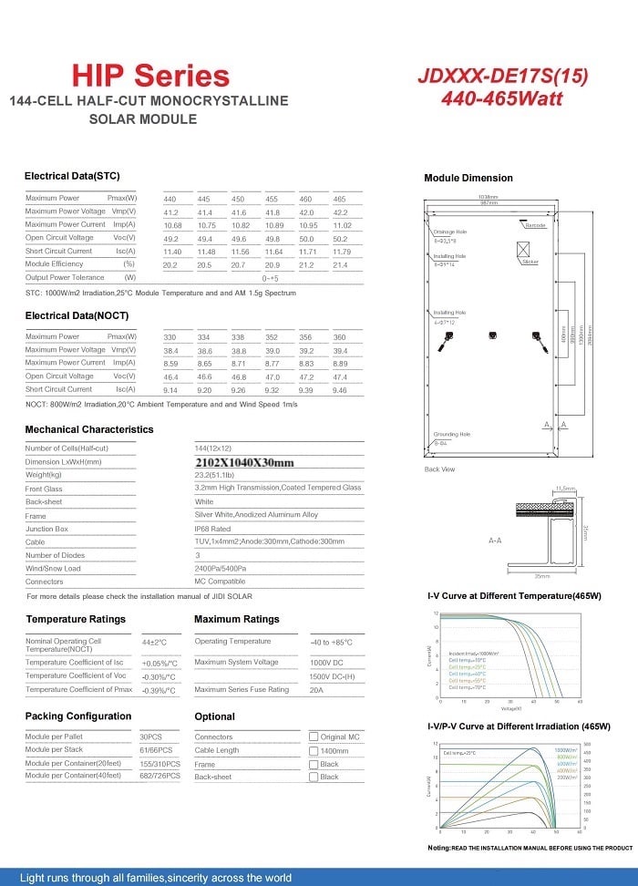 Miolentek | LKS-455W monocrystalline solar panel | Solar Panel ...