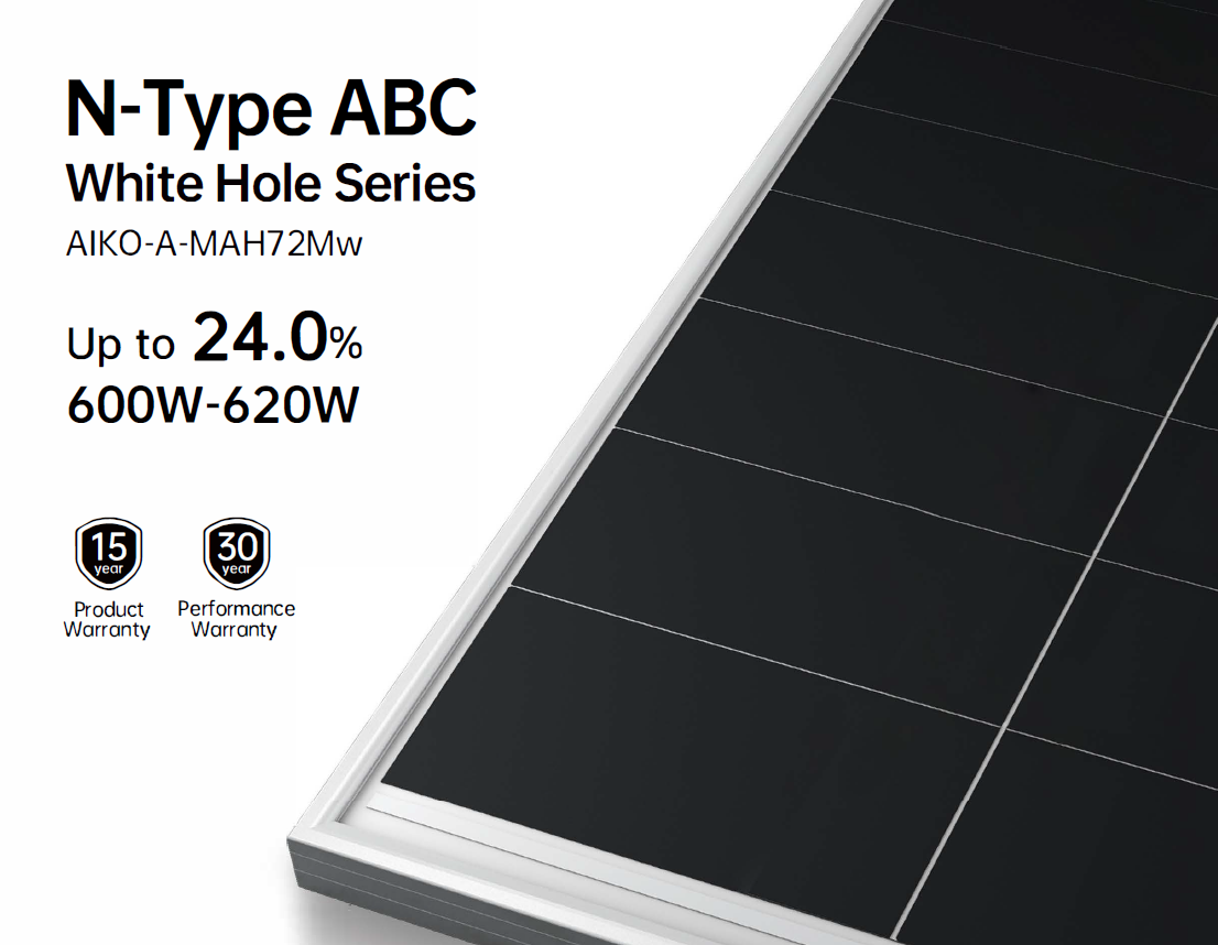 PANELROOF | Aiko ABC white hole | Solar Panel Datasheet | ENF Panel ...