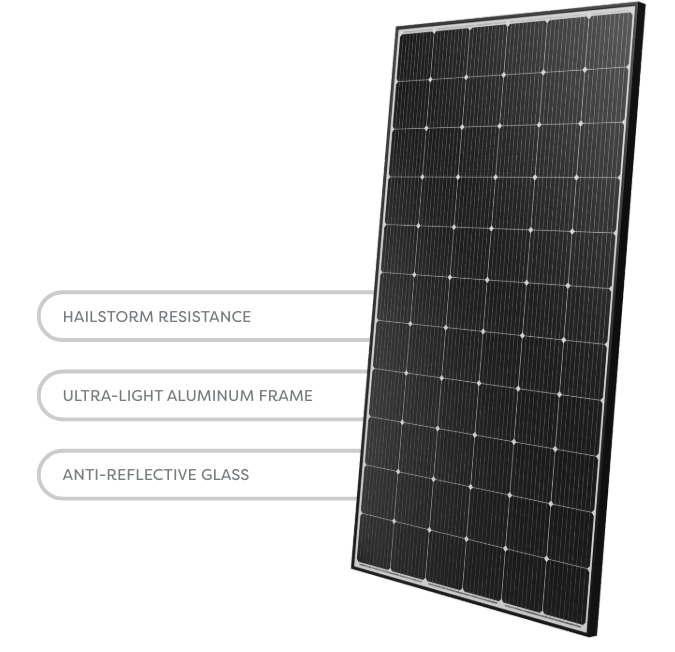 Solar Call | SCM6-430 | Solar Panel Datasheet | ENF Panel Directory