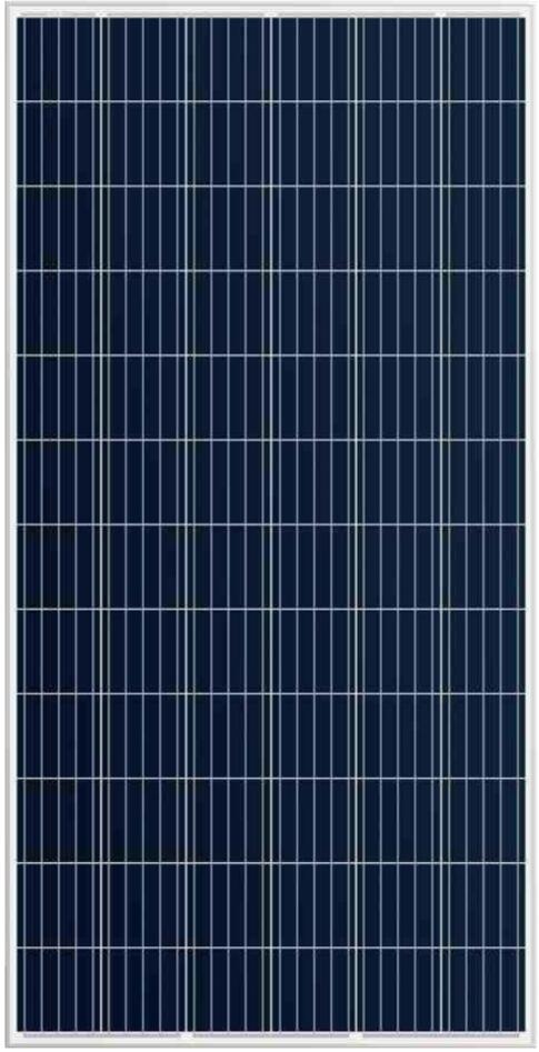 Nesol Energy | NE180-190-36P | Solar Panel Datasheet | ENF Panel Directory
