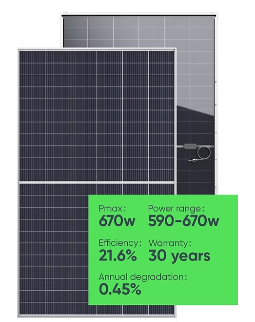 Imperial Star | Orion ISM8-TPSB132-640-670/M | Solar Panel Datasheet ...