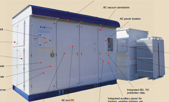 Eaton | 1670-2750KW | Solar Inverter Datasheet | ENF Inverter Directory