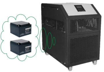 SORO Electronics | SPS3118C | Solar Inverter Datasheet | ENF Inverter ...