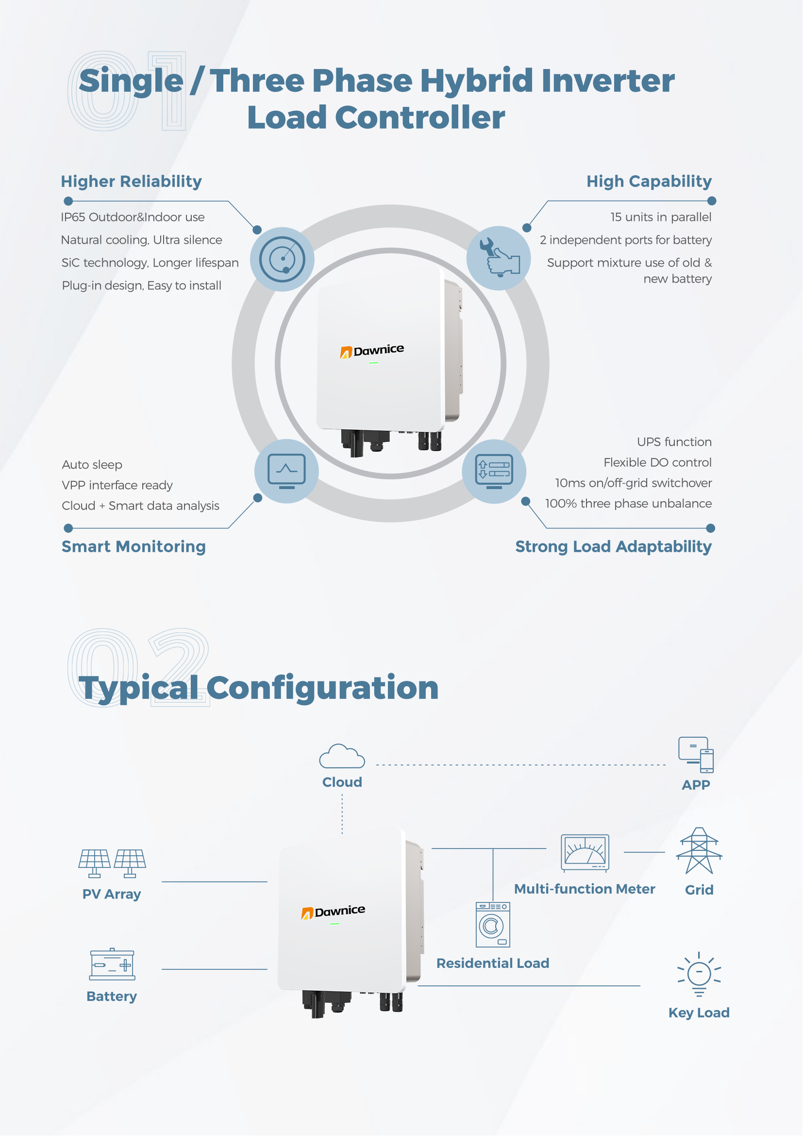 Dawnice Battery | Dawnice 3-6kw solar inverter | Solar Inverter ...