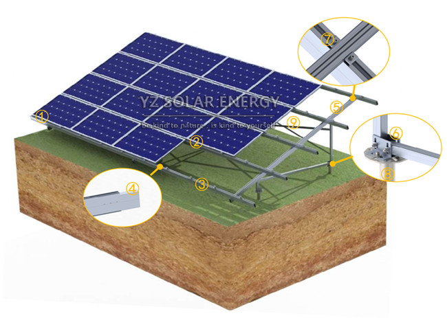 Solar Mounting System Global Database | ENF Photovoltaic Directory
