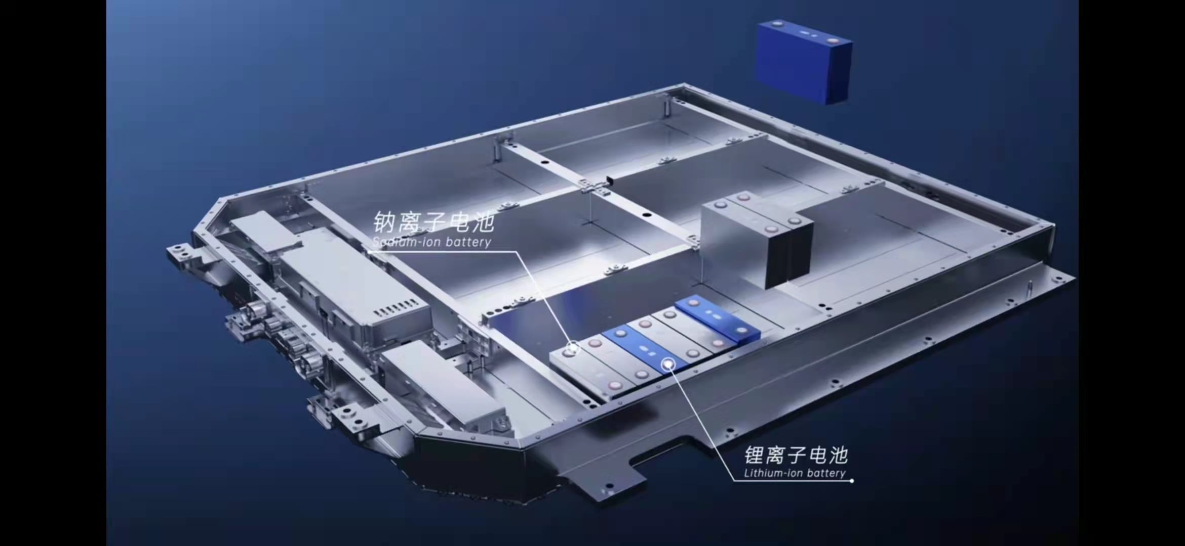 SZ MS Electronics | Made in China CATL SIB NIB Sodium Na Ion Battery ...