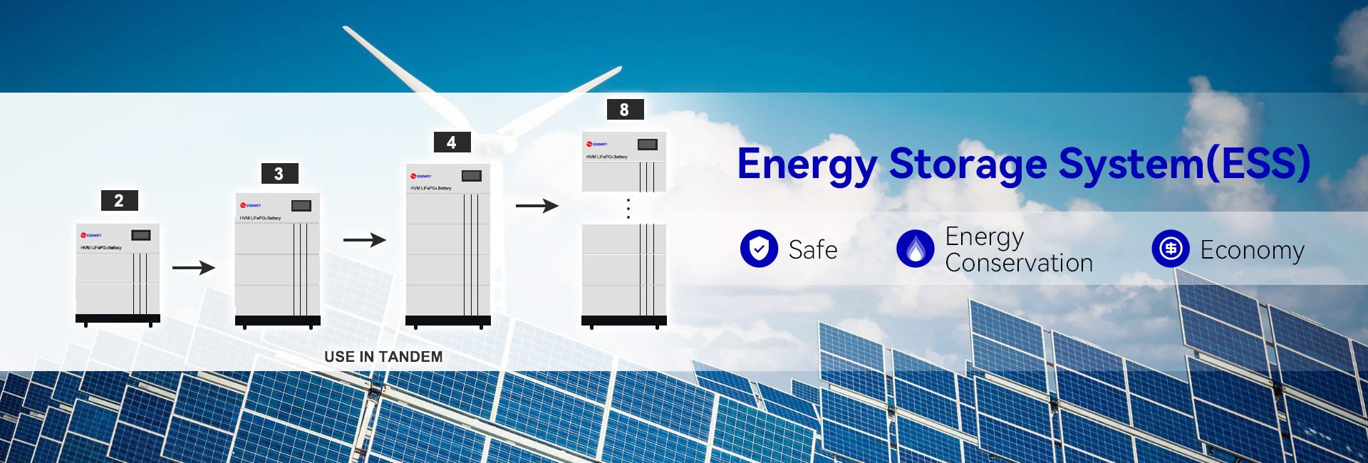 EgoWey | RT48100 LIFEPO4 | Solar Storage System Datasheet | ENF Storage System Directory
