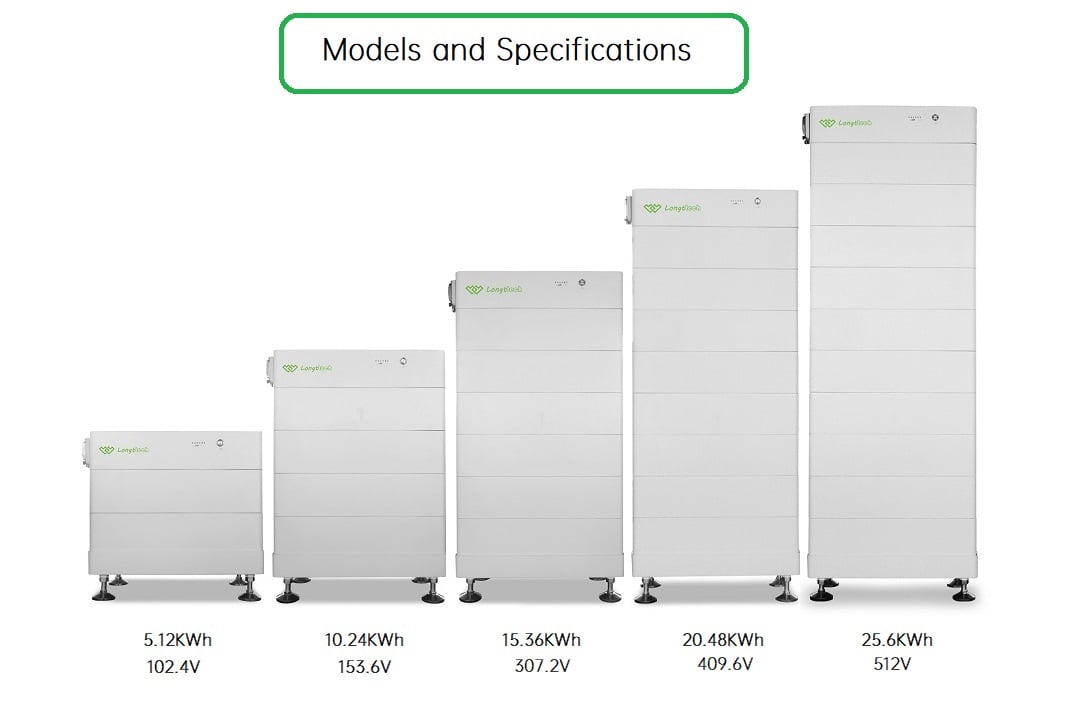 FBTech | High Voltage ESS | Solar Storage System Datasheet | ENF ...