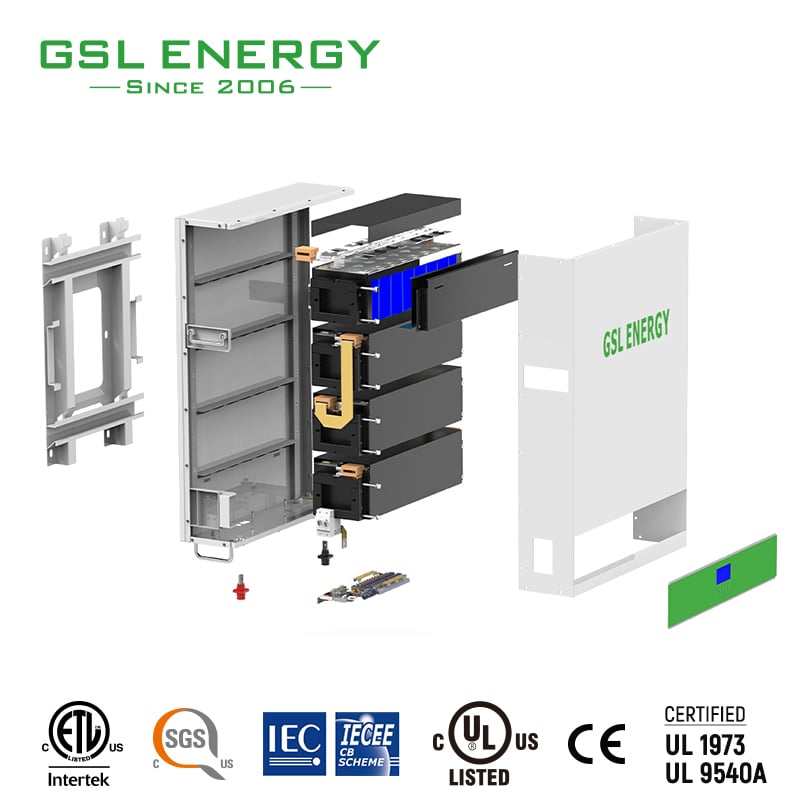 GSL Energy | GSL 10.24kWh Solar Powerwall Home Battery | Solar Storage ...