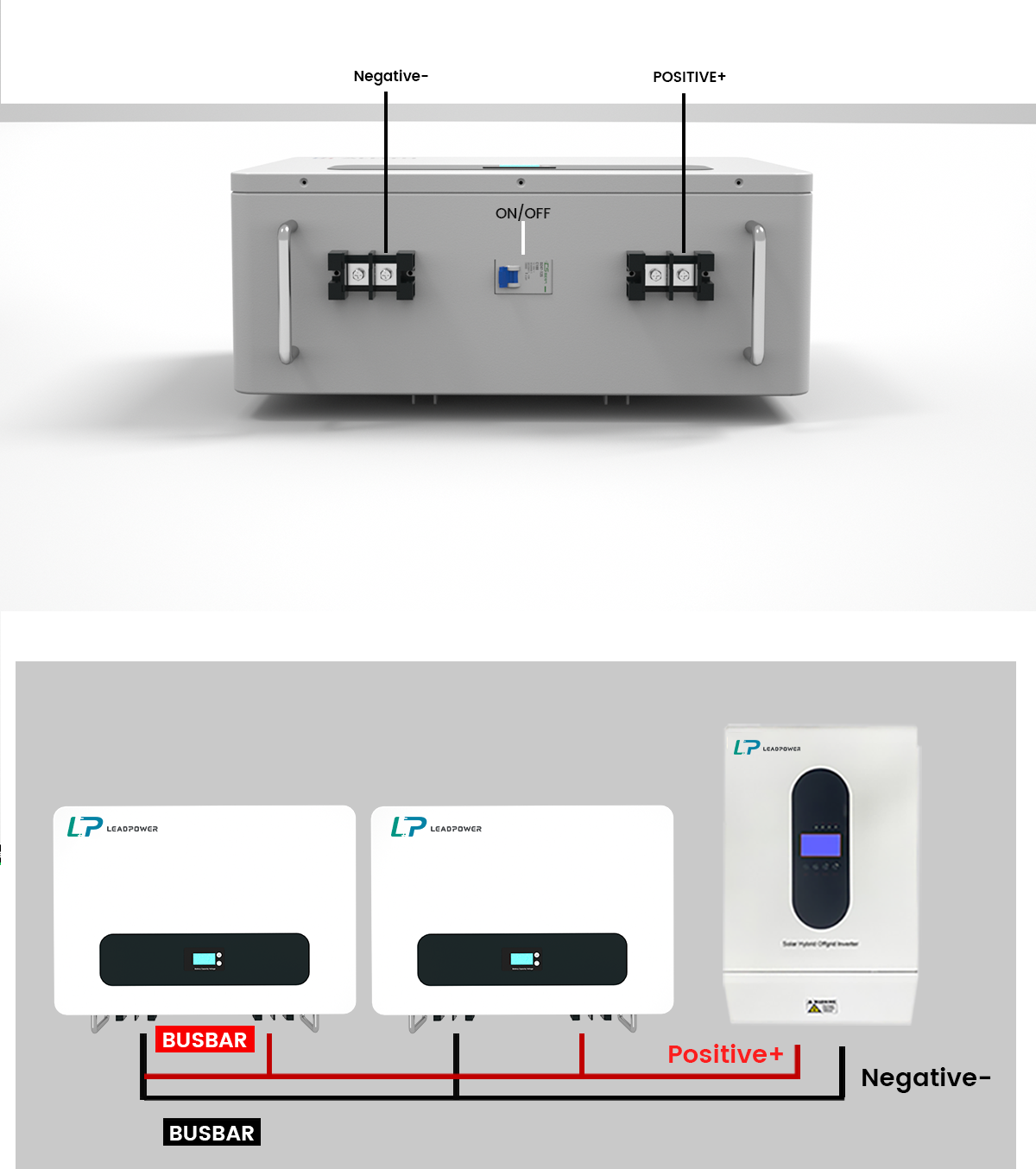 LeadPower | W 25.6V 100AH | Solar Storage System Datasheet | ENF ...