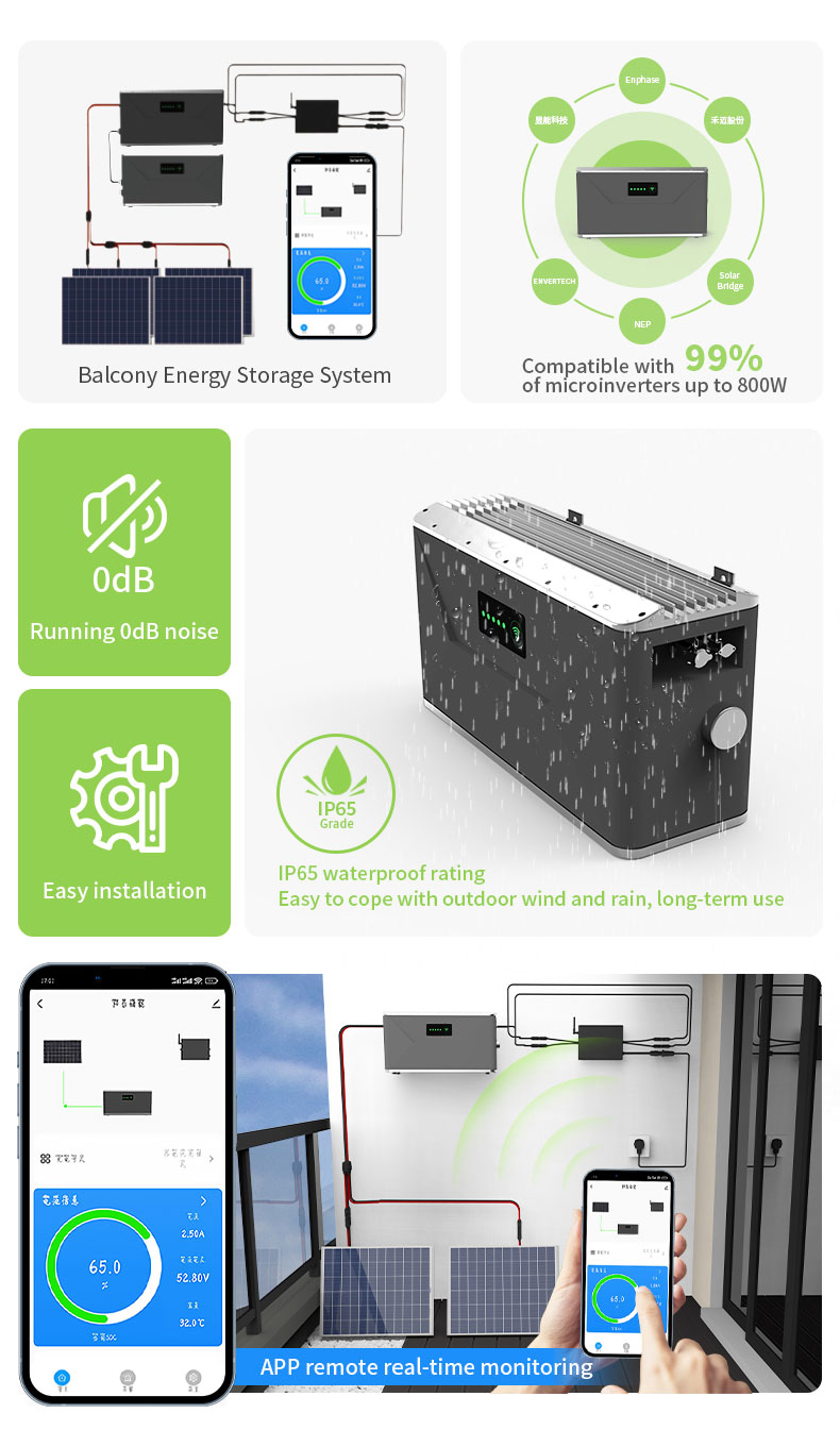 LX Infor | 1.536 kWh Balcony Energy Storage System | Solar Storage ...