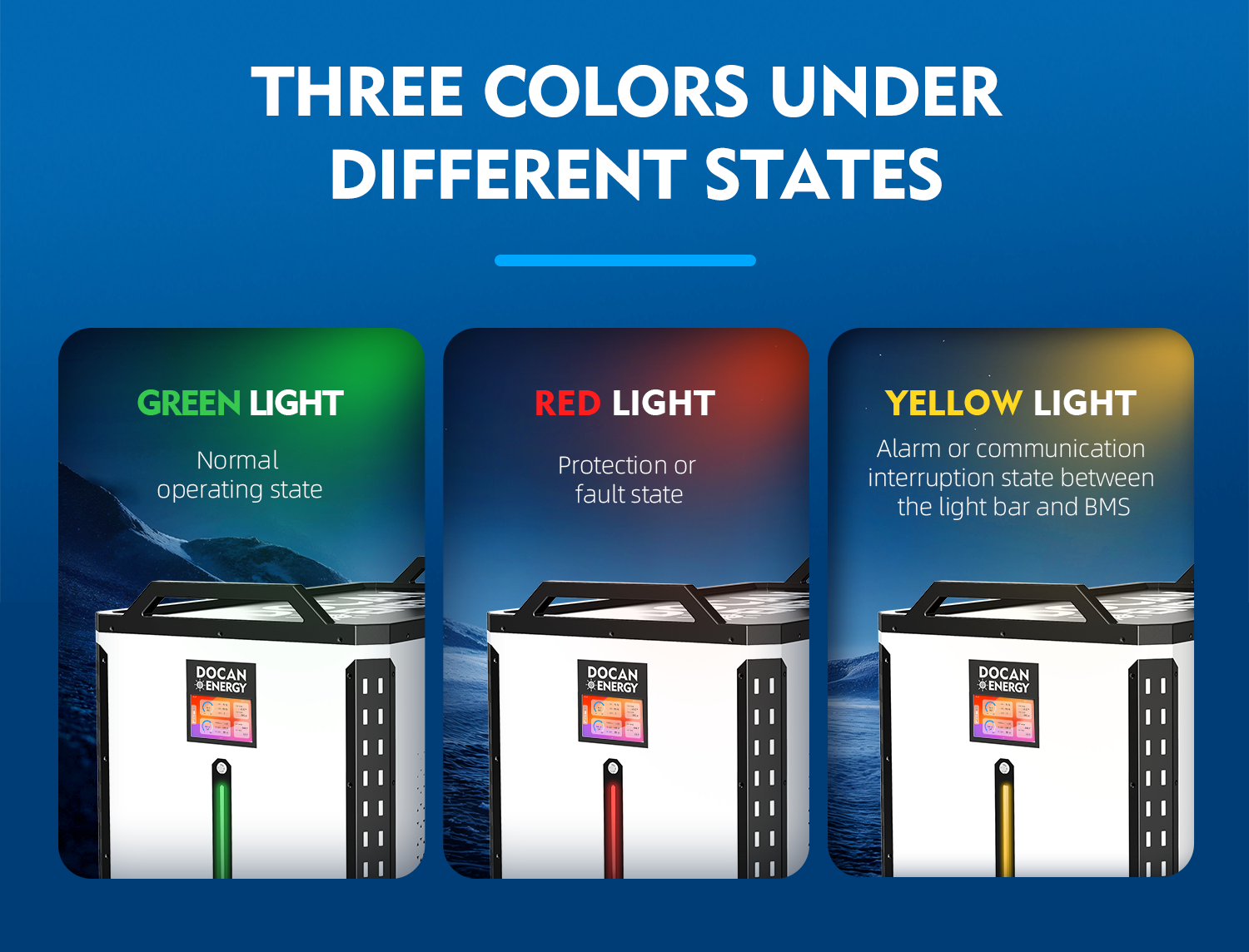 Docan ENERGY | Docan Energy 51.2v 942ah 48kwh Panda Battery Pack ...