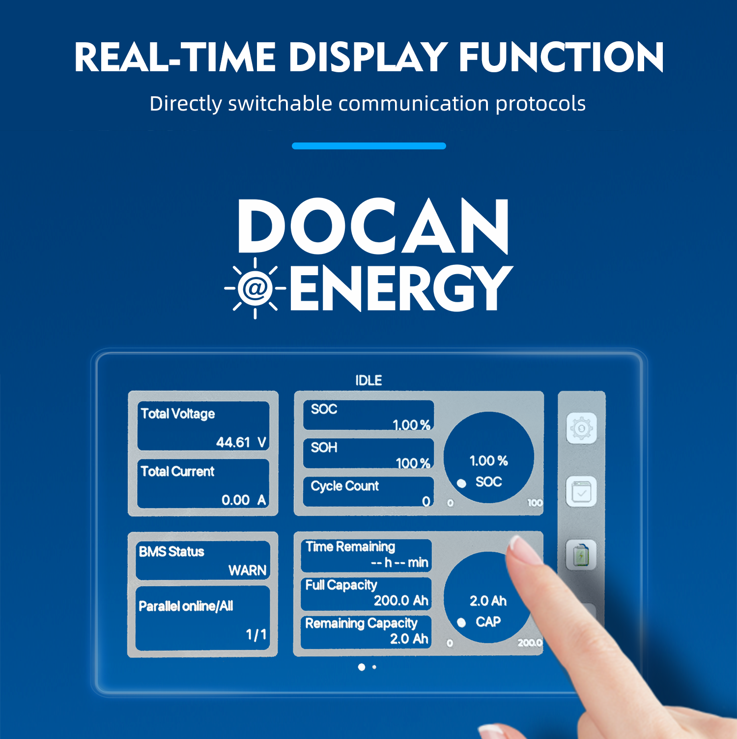 Docan ENERGY | Docan Energy 51.2v 942ah 48kwh Panda Battery Pack ...
