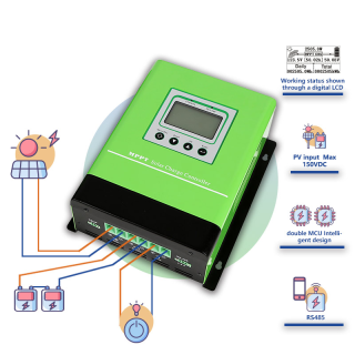 Gainjoys | Smart Hybrid PV Inverters | Solar Inverter Datasheet | ENF ...