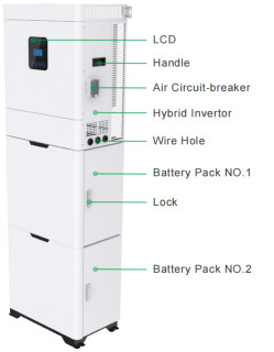 QH Tech | QH A Series 48V Energy Storage System | Solar Storage System ...