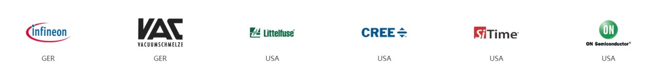 Ginlong (Solis) Technologies Co., Ltd | Solar Components | China