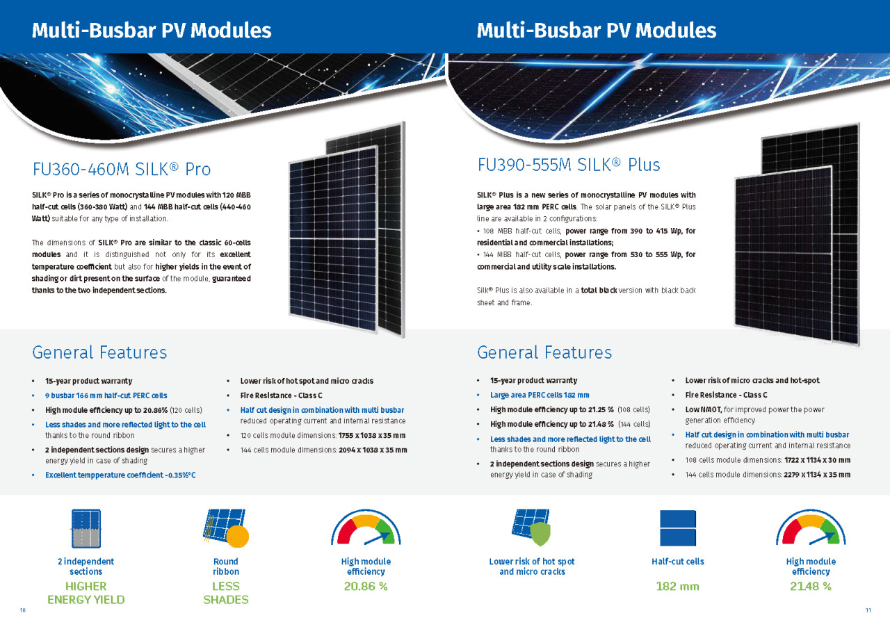 FuturaSun srl | Solar Panels | Italy