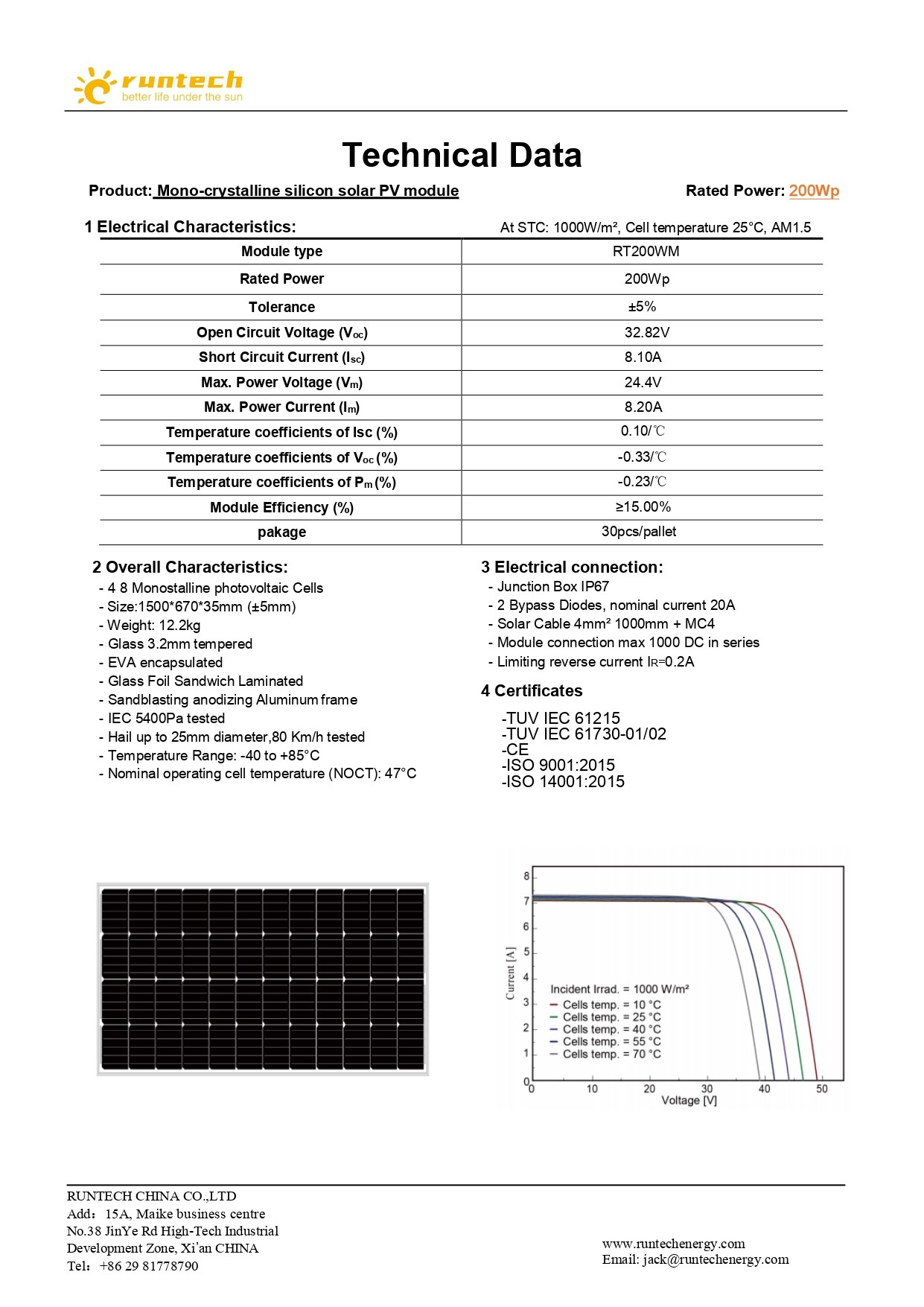 Runtech China | RT200WM 200W-270W | Solar Panel Datasheet | ENF Panel ...