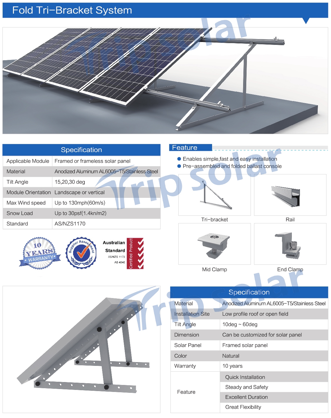 Trip Solar | Flat Roof Solar System TP-TR04 | Solar Mounting System ...