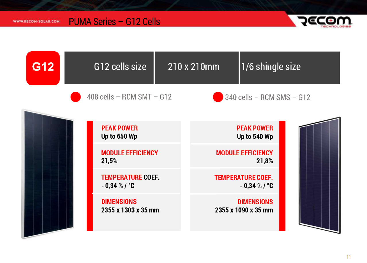 RECOM | Puma RCM-375-400-SMK | Solar Panel Datasheet | ENF Panel Directory