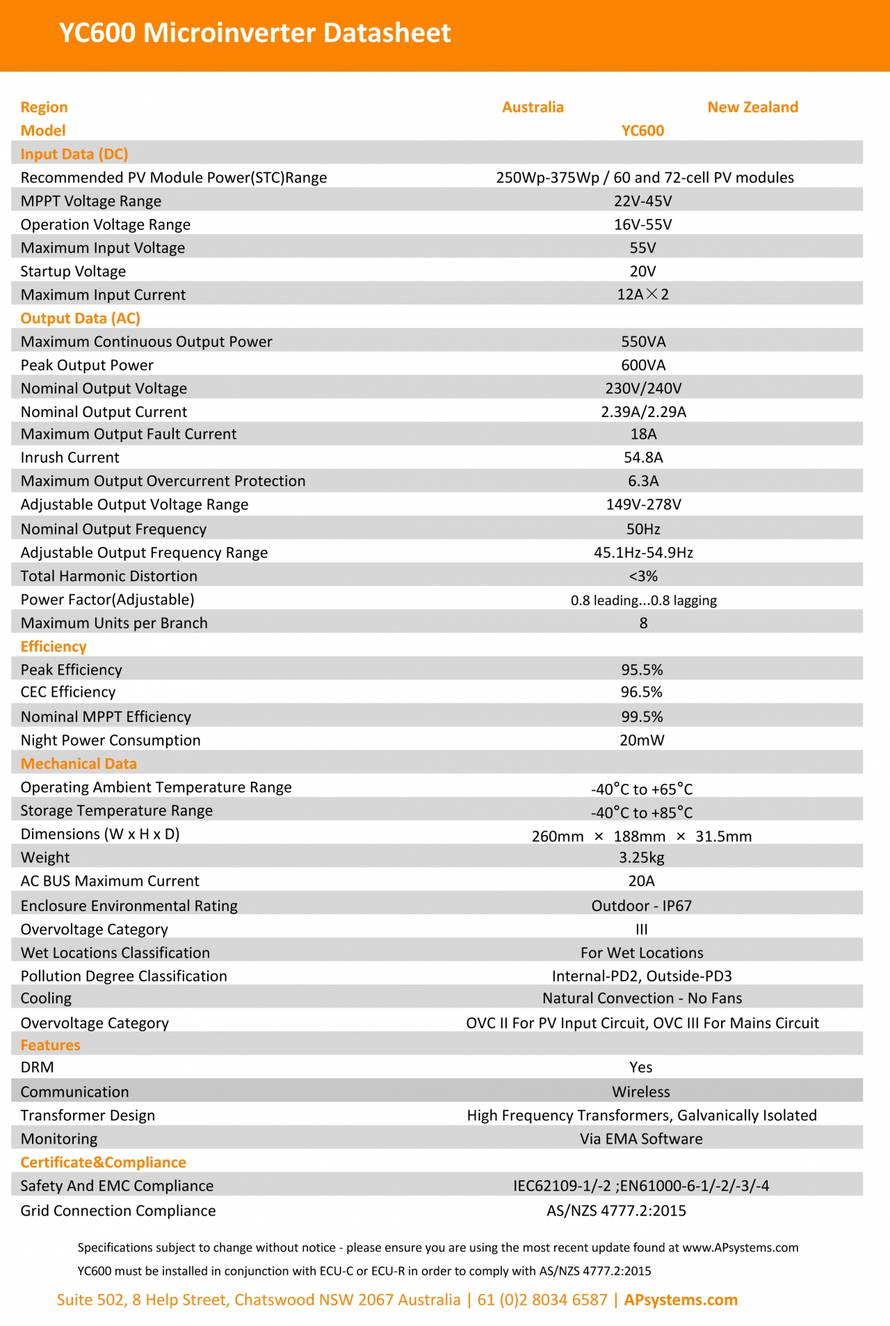 APsystems | YC600 | Solar Inverter Datasheet | ENF Inverter Directory