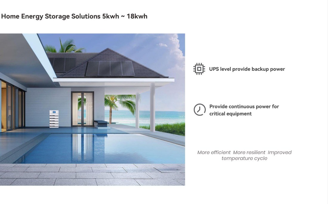 UFO Power | Powersun-A1 5.76-20.16 kWh | Solar Storage System Datasheet ...