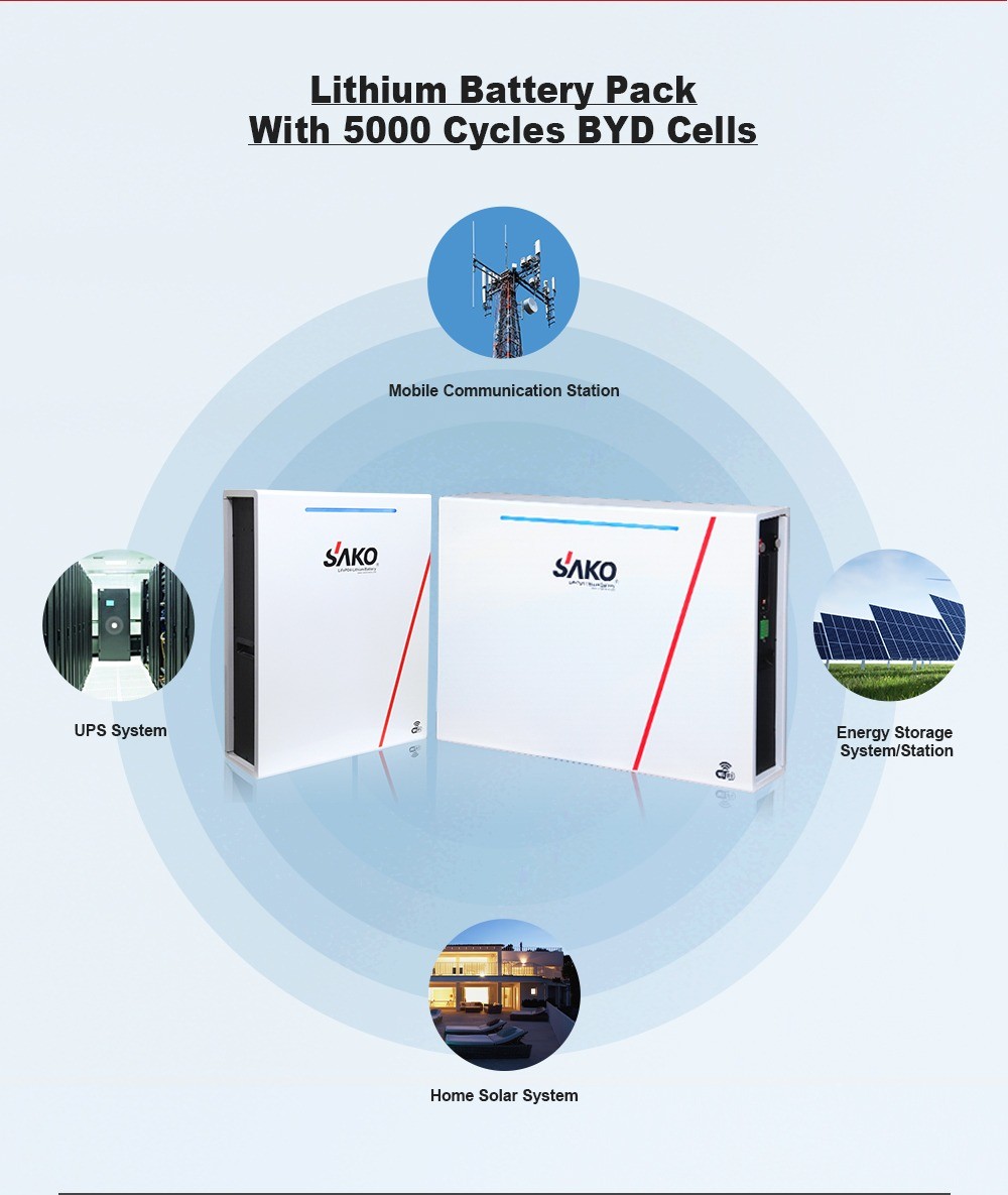 Sako Solar | SAKO Li-Pack New Wall Stand Lithium Battery Pack With RGB ...