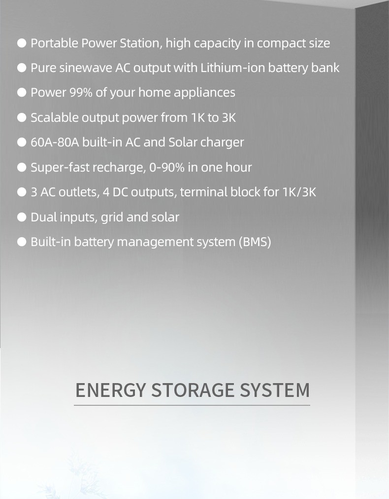 Sako Solar | Alpha All-in-One Home Solar System | Solar Storage System ...