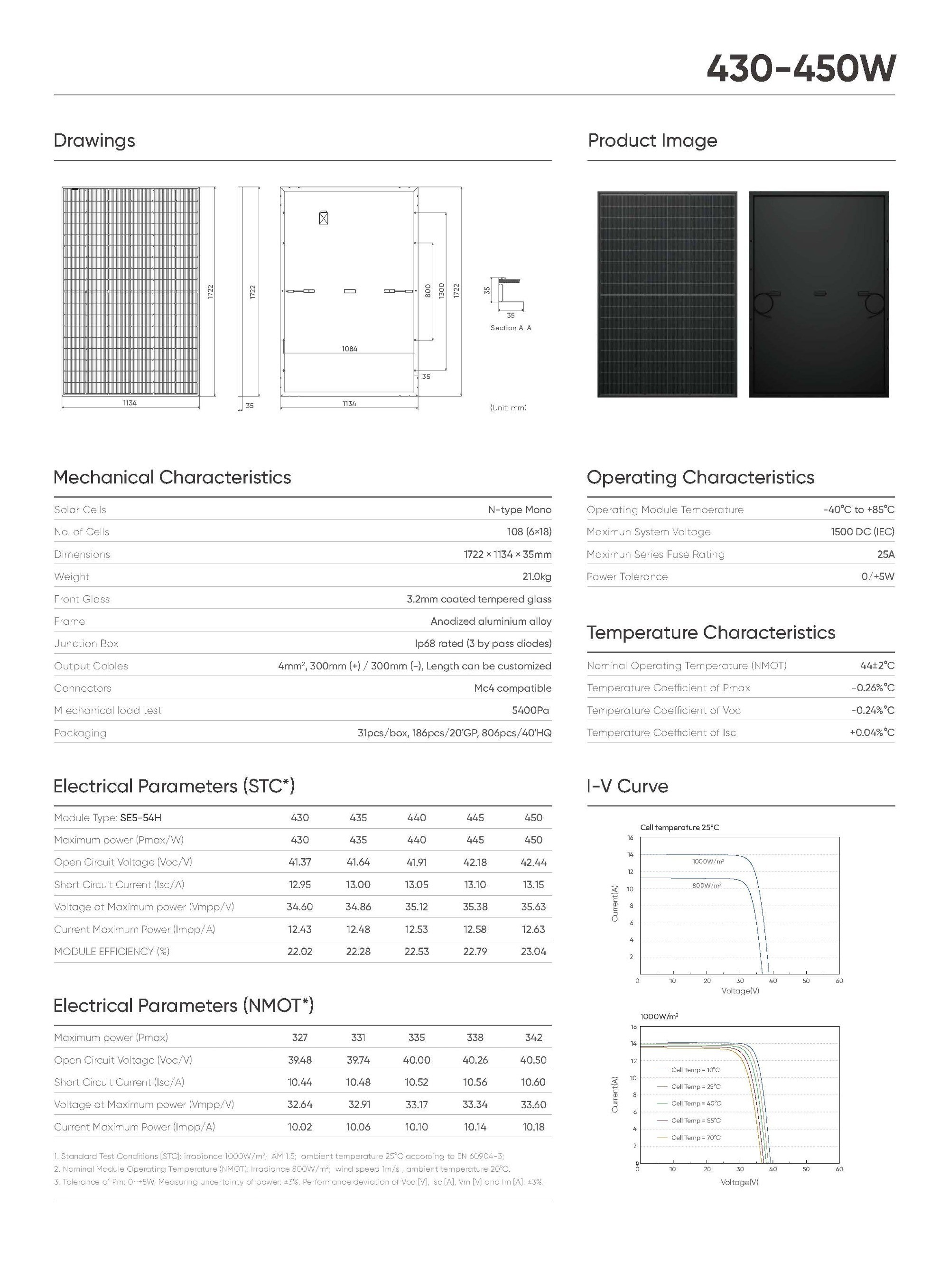 TN Solar | JA Solar 440w-465w | Solarmodul Datenblatt | ENF Solarmodul ...