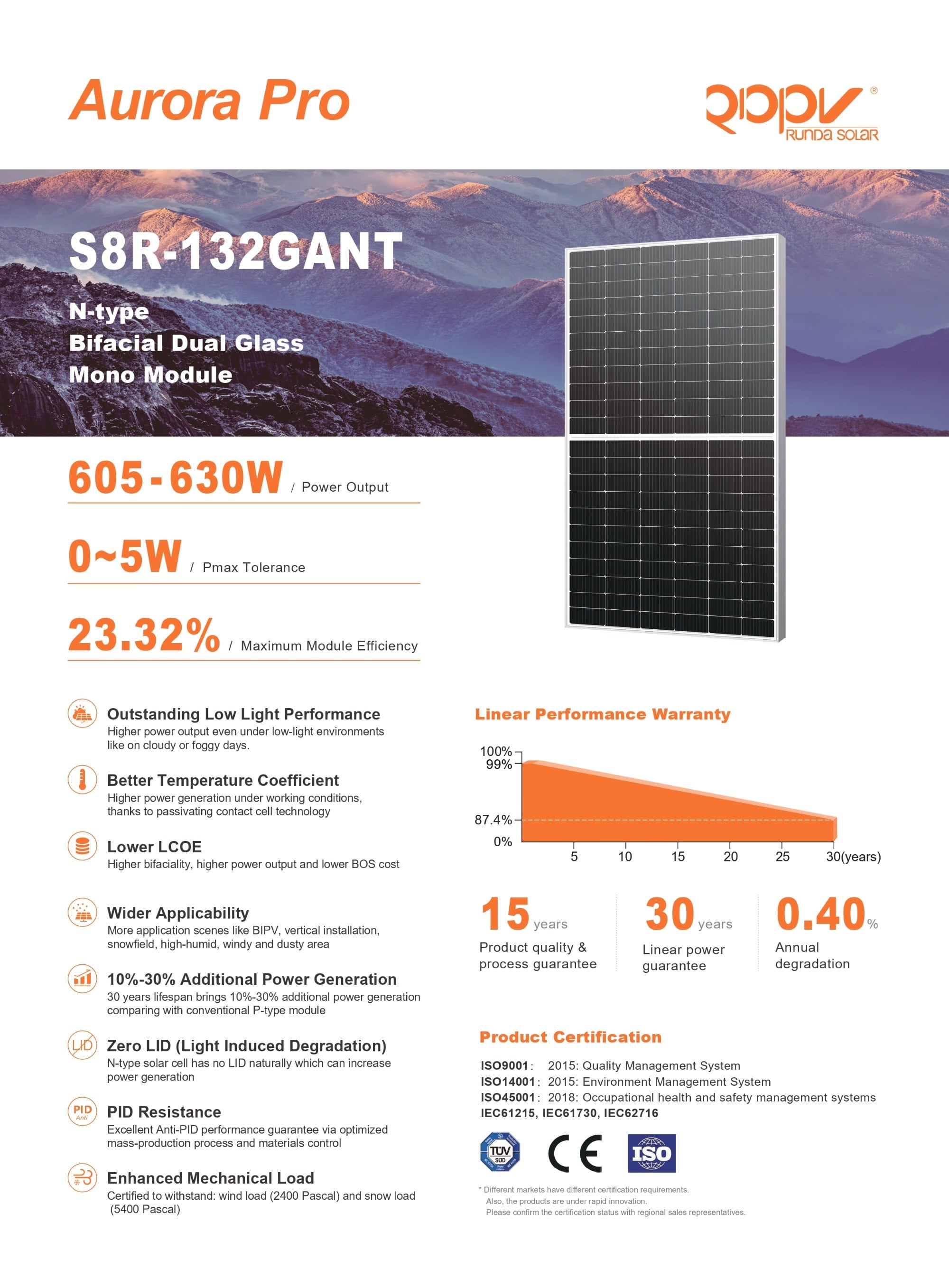 Runda Solar | Aurora Pro S8R-132GANT 605-630W | Solar Panel Datasheet | ENF Panel Directory