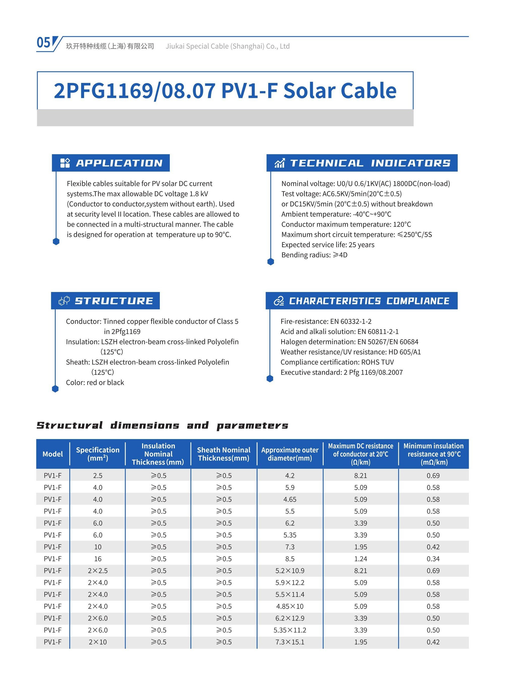 4mm2 2X 6mm 10mm2 6sqmm PV1-F H1z2z2-K Flexible Solar Cable TUV UL Approval Manufacturer E ...
